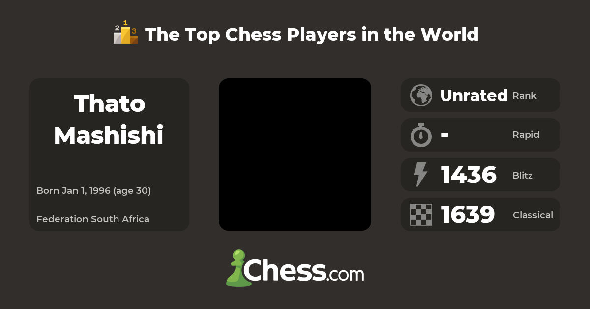 Thato Mashishi | Top Chess Players - Chess.com