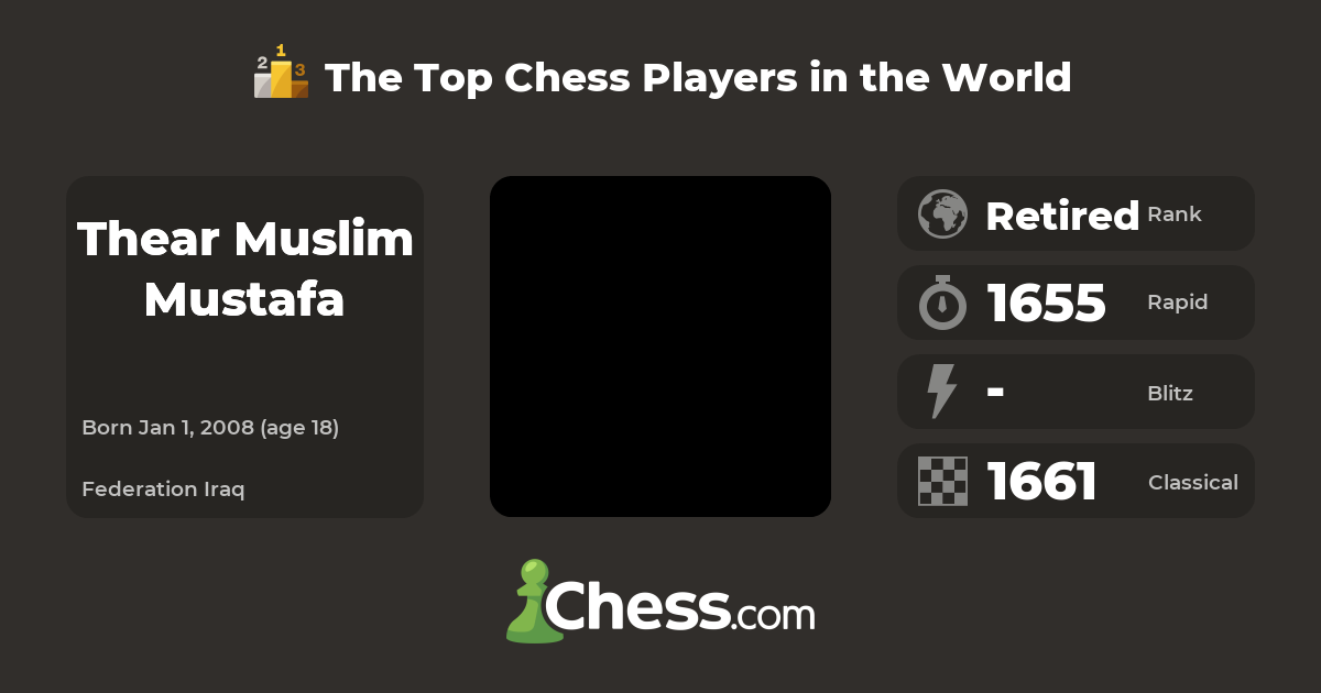 Thear Muslim Mustafa | Top Chess Players - Chess.com