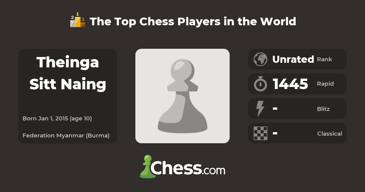 Theinga Sitt Naing | Top Chess Players - Chess.com