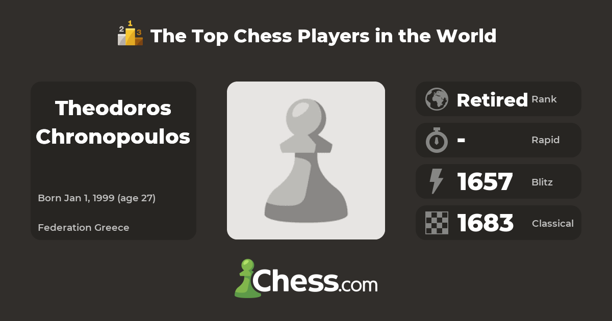 Theodoros Chronopoulos | Top Chess Players - Chess.com