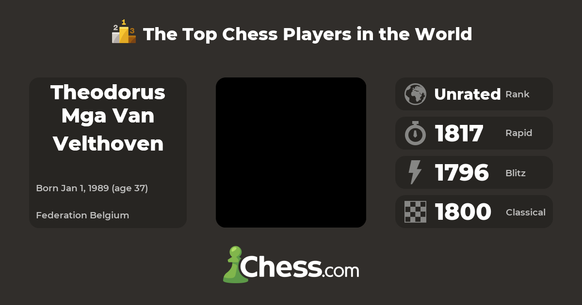 Theodorus Mga Van Velthoven | Top Chess Players - Chess.com