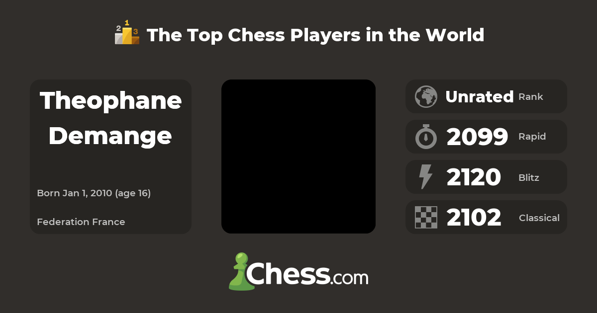 Theophane Demange | Top Chess Players - Chess.com