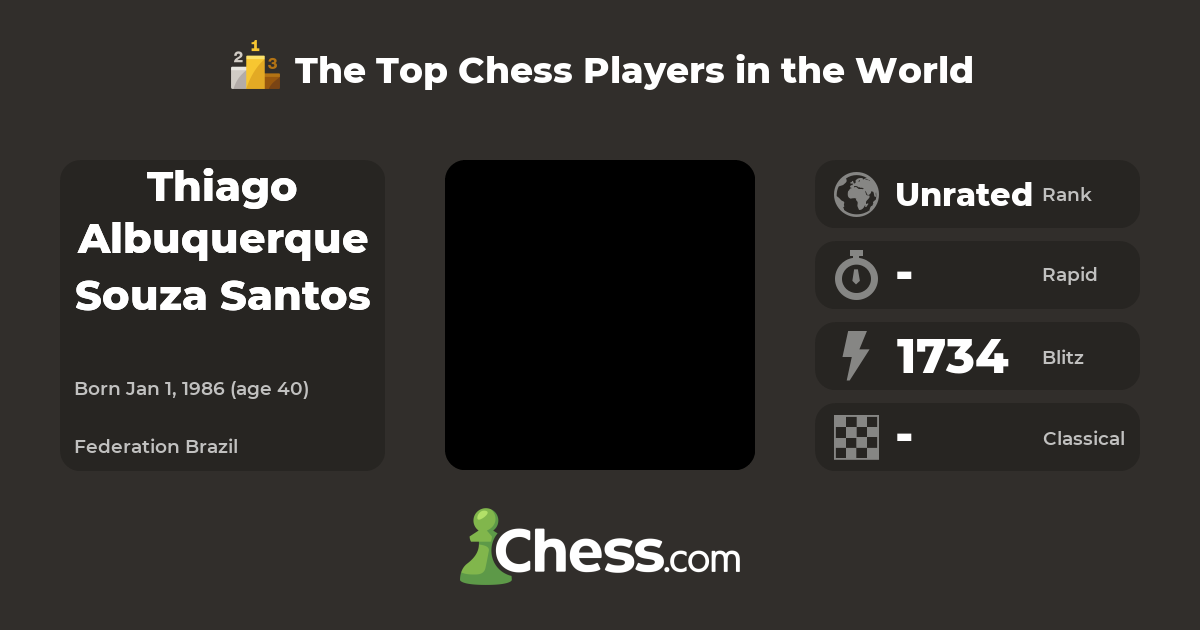 Thiago Albuquerque Souza Santos | Top Chess Players - Chess.com