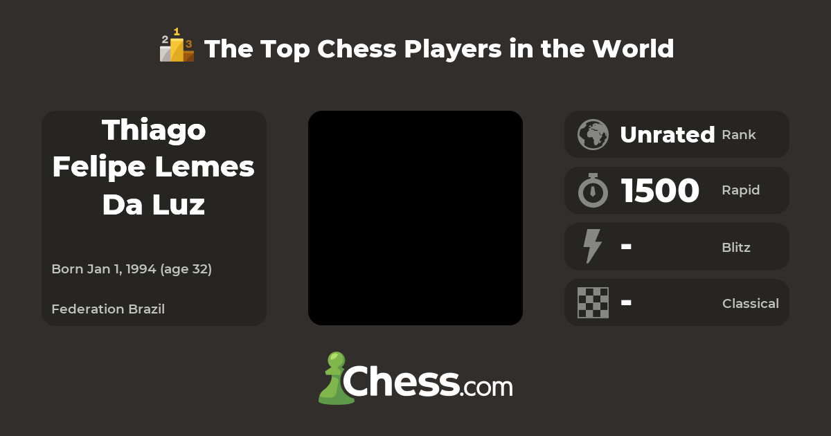 Thiago Felipe Lemes Da Luz | Top Chess Players - Chess.com