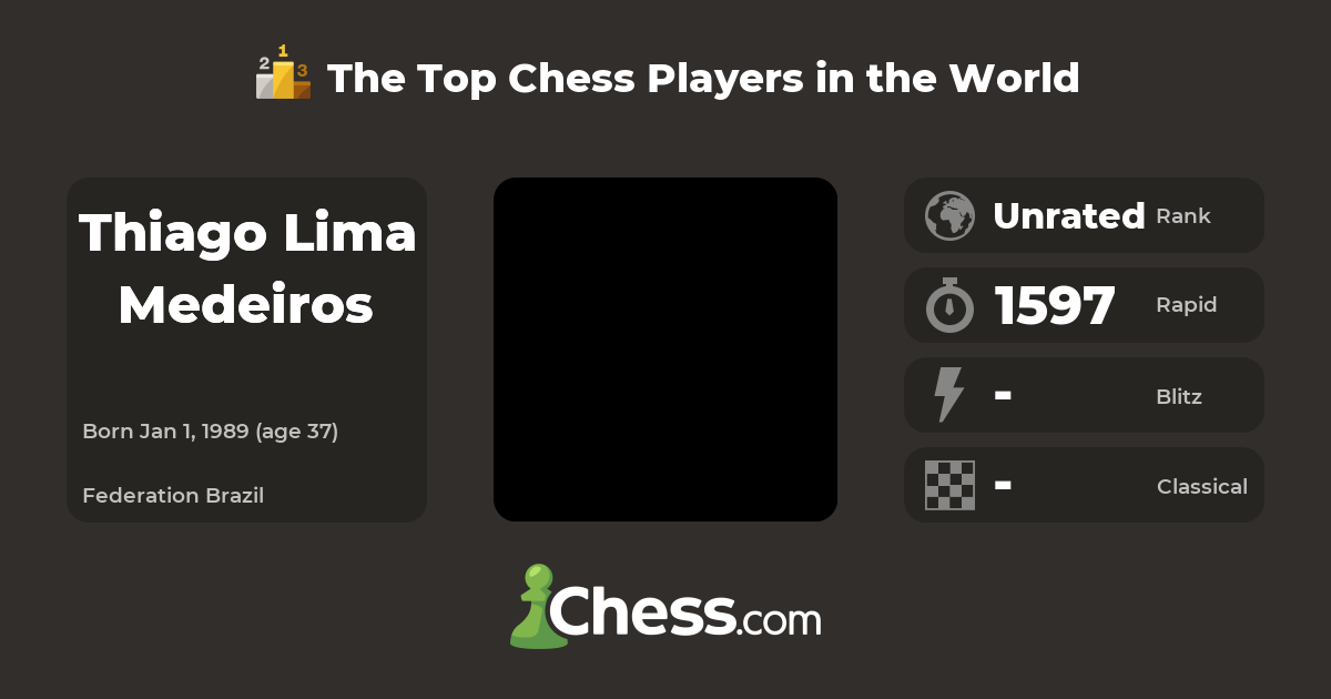 Thiago Lima Medeiros | Top Chess Players - Chess.com