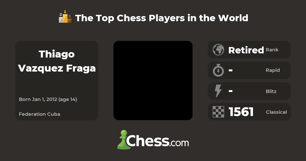 Thiago Vazquez Fraga | Top Chess Players - Chess.com
