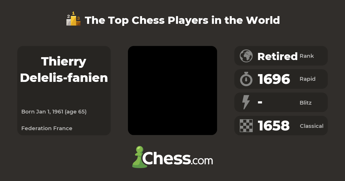 Thierry Delelis-fanien | Top Chess Players - Chess.com