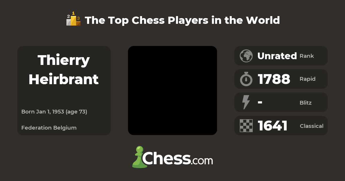 Thierry Heirbrant | Top Chess Players - Chess.com