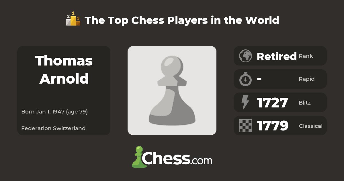 Thomas Arnold | Top Chess Players - Chess.com