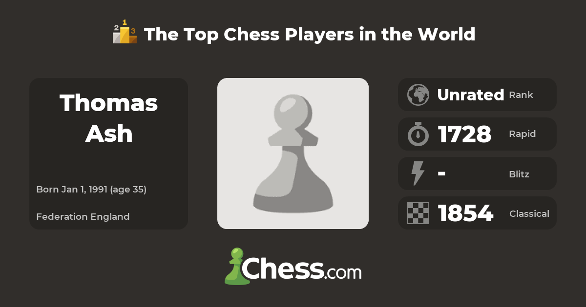 Thomas Ash | Top Chess Players - Chess.com