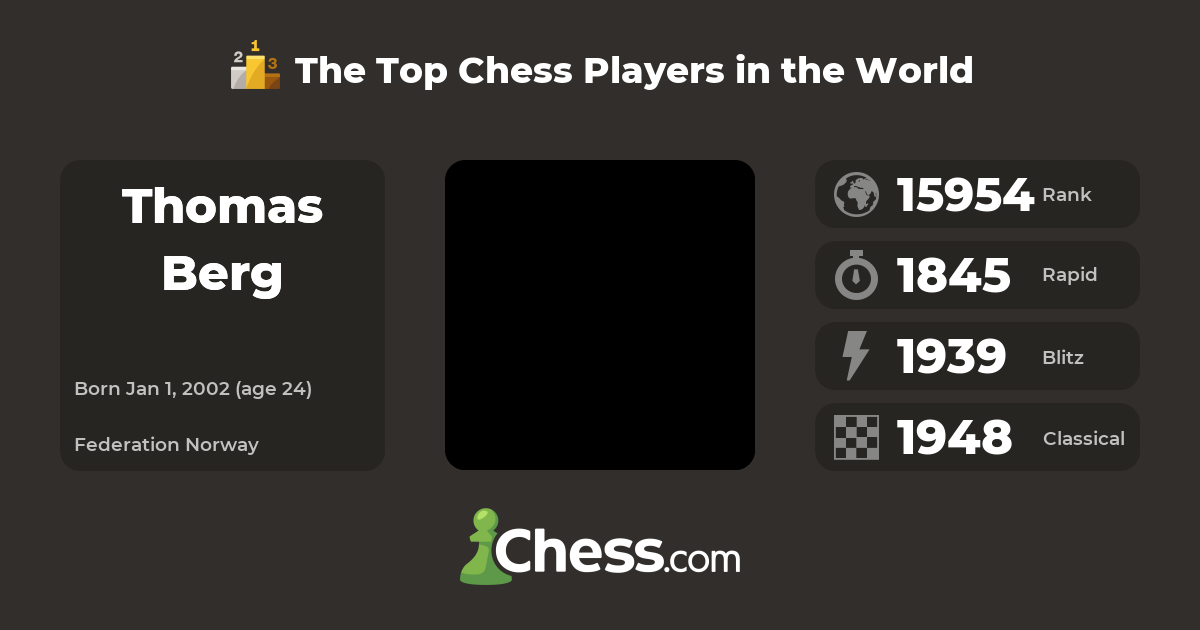 Thomas Berg | Top Chess Players - Chess.com