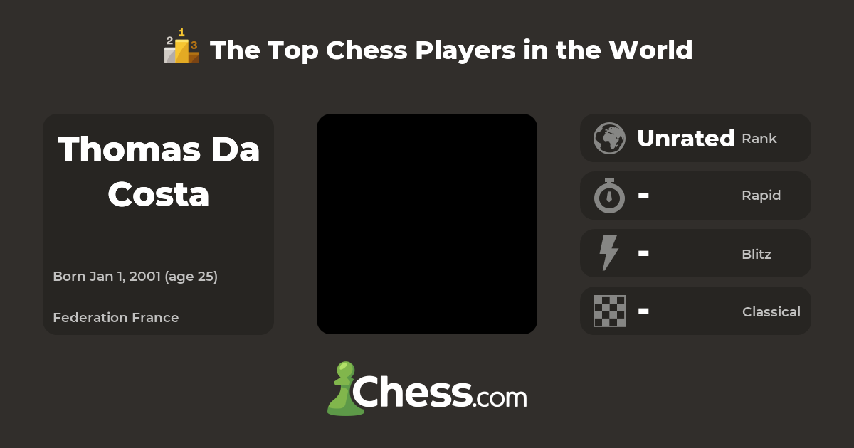 Thomas Da Costa | Top Chess Players - Chess.com