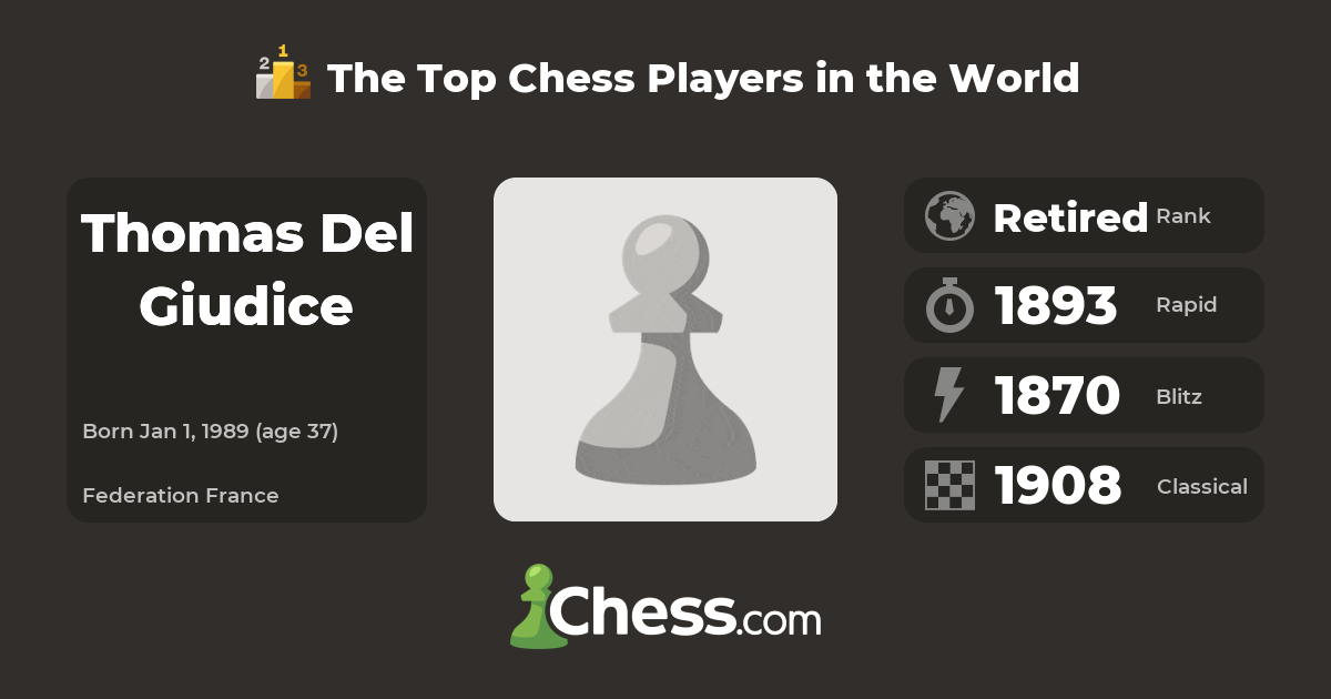Thomas Del Giudice | Top Chess Players - Chess.com