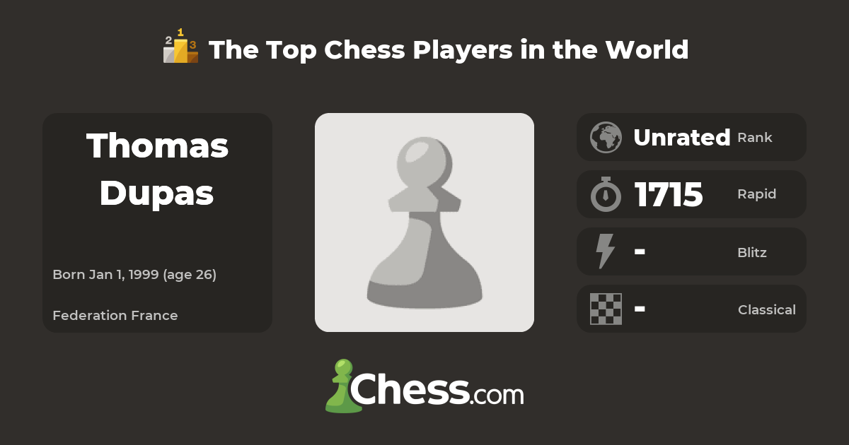 Thomas Dupas | Top Chess Players - Chess.com