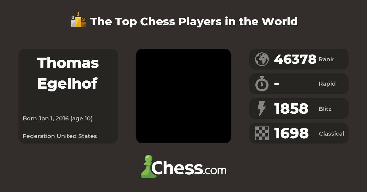 Thomas Egelhof | Top Chess Players - Chess.com