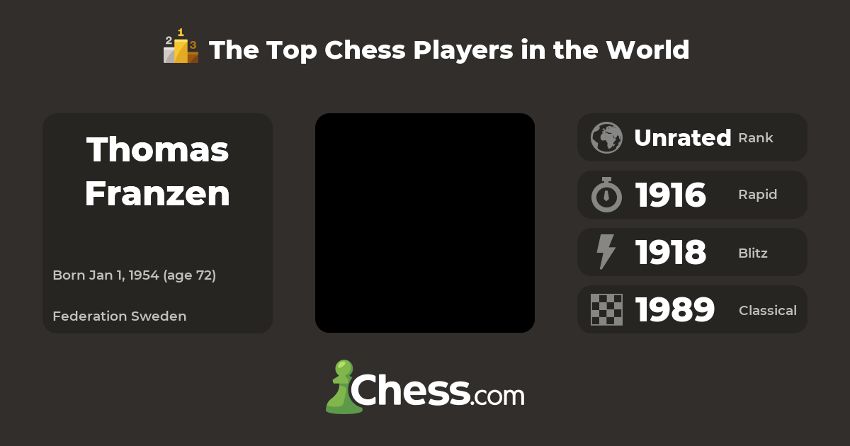 Thomas Franzen | Top Chess Players - Chess.com