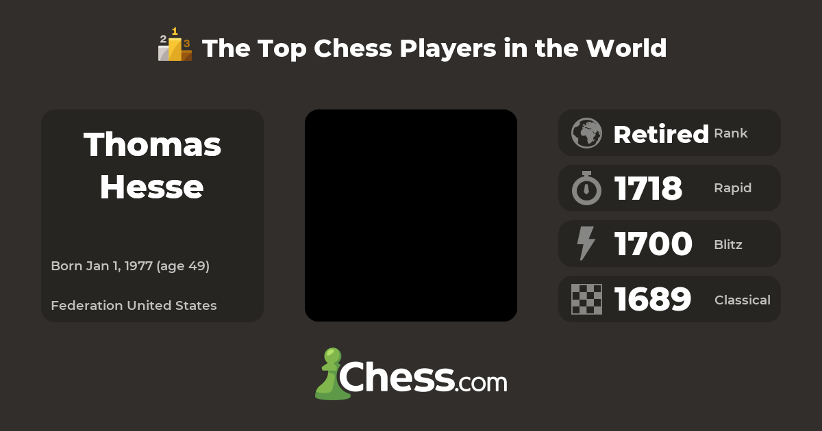 Thomas Hesse | Top Chess Players - Chess.com