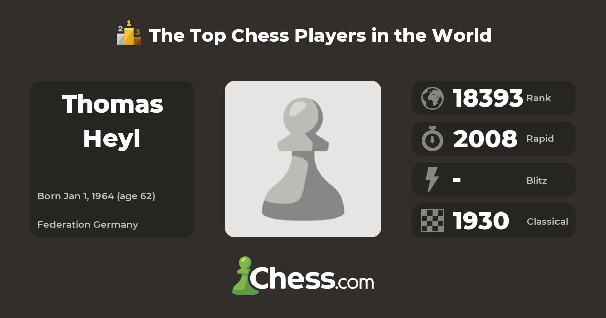 Thomas Heyl | Top Chess Players - Chess.com