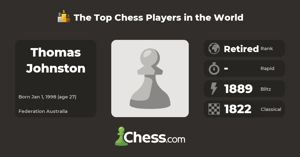 Thomas Johnston | Top Chess Players - Chess.com