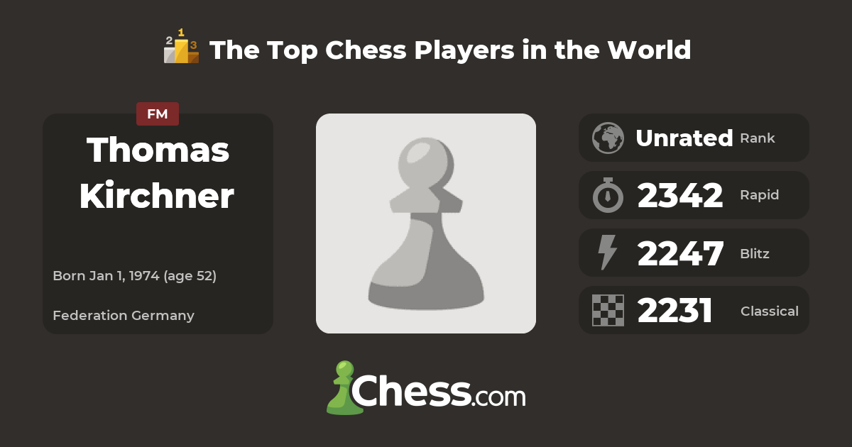 Thomas Kirchner | Top Chess Players - Chess.com