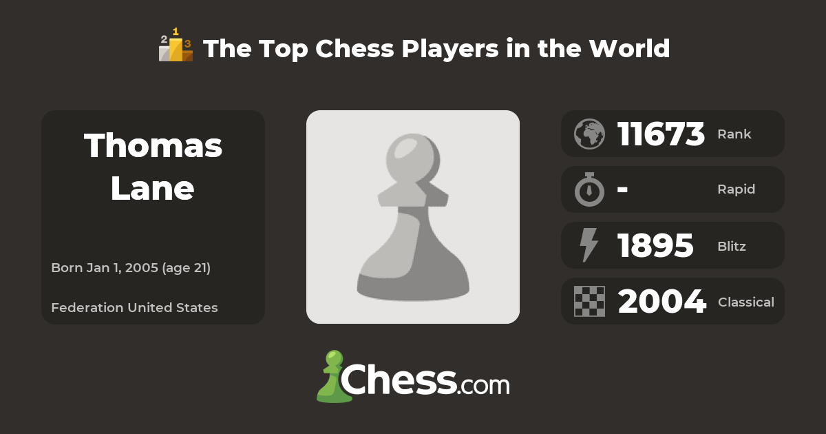 Thomas Lane | Top Chess Players - Chess.com