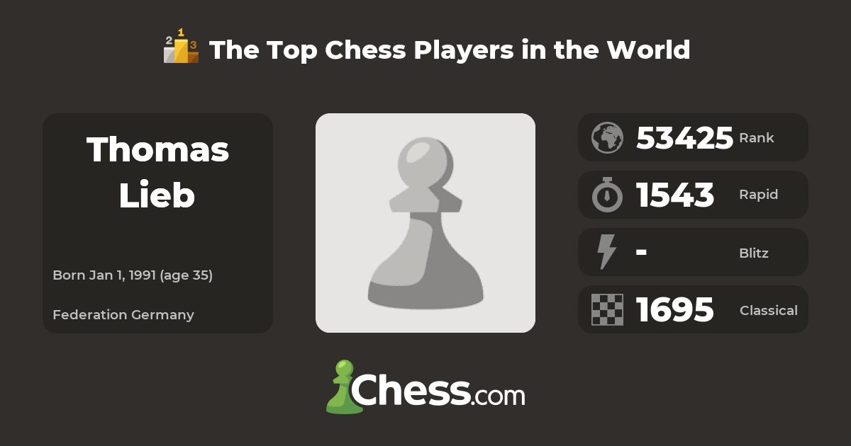 Thomas Lieb | Top Chess Players - Chess.com