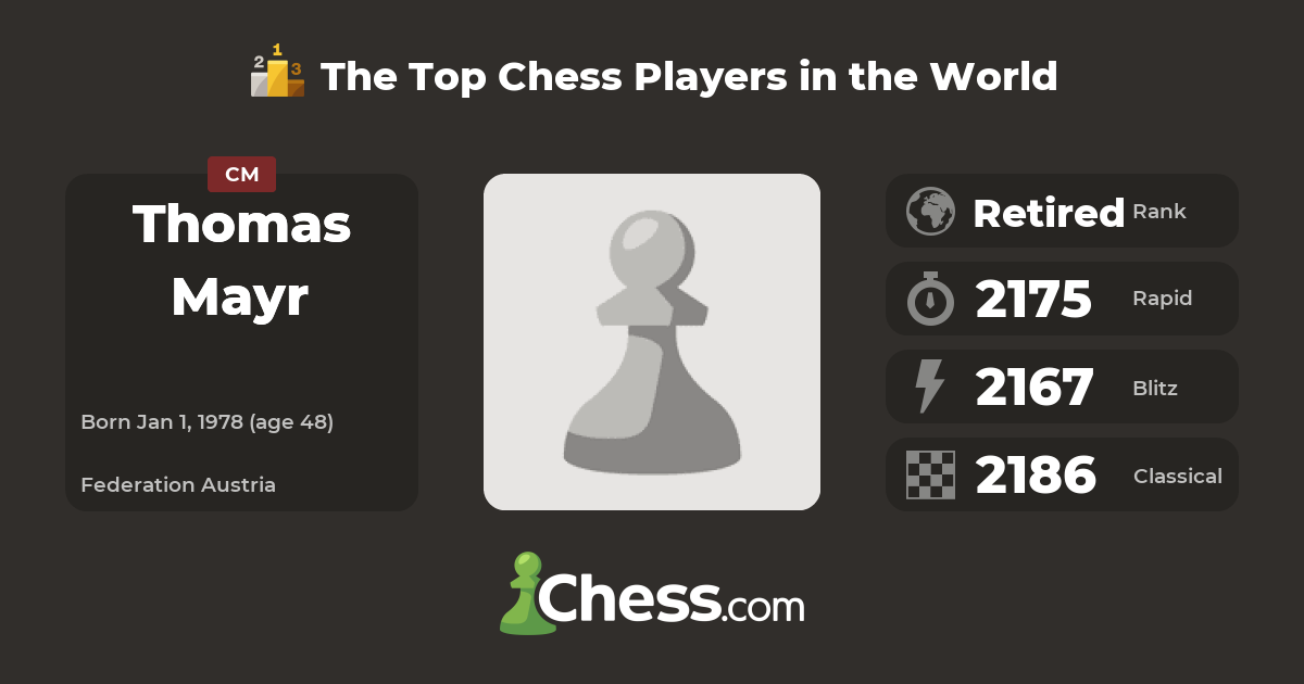 Thomas Mayr | Top Chess Players - Chess.com