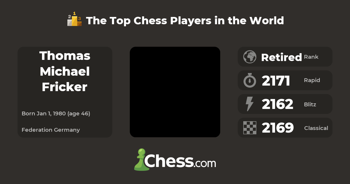 Thomas Michael Fricker | Top Chess Players - Chess.com