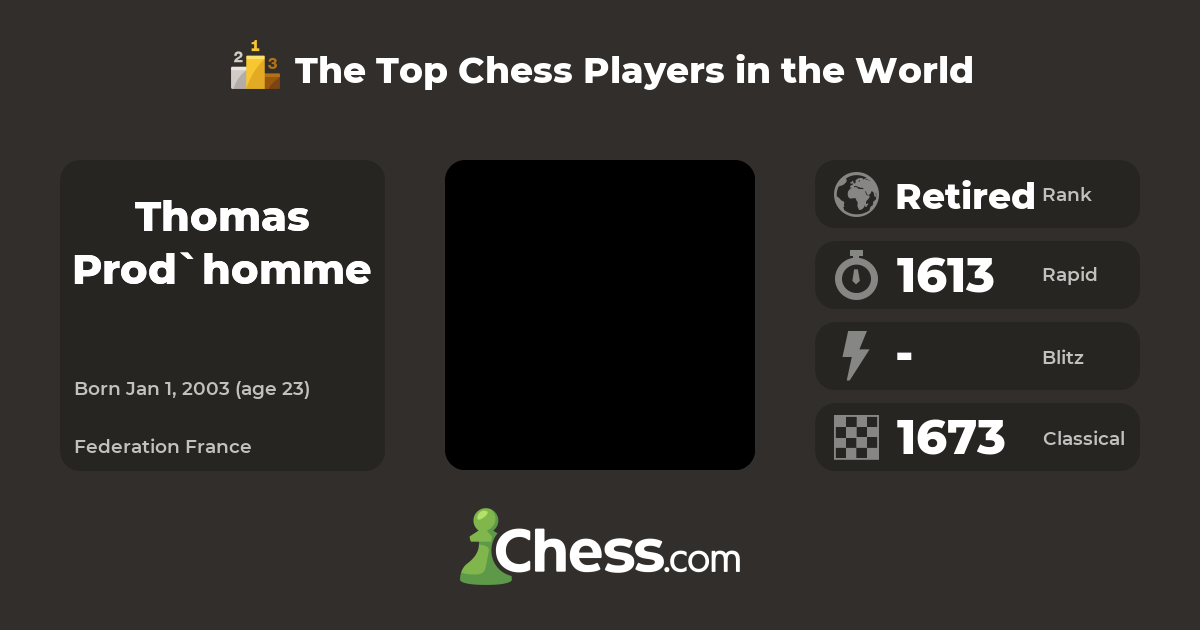 Thomas Prod`homme | Top Chess Players - Chess.com
