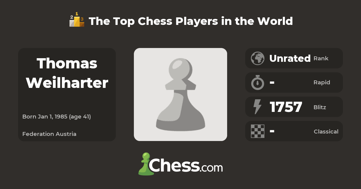 Thomas Weilharter | Top Chess Players - Chess.com