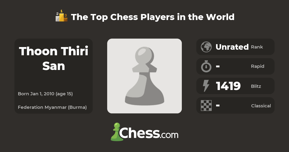 Thoon Thiri San | Top Chess Players - Chess.com