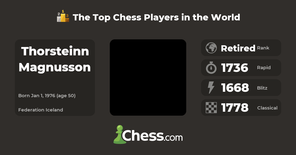 Thorsteinn Magnusson | Top Chess Players - Chess.com