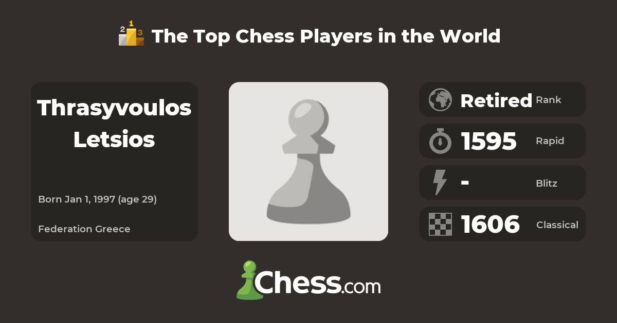 Thrasyvoulos Letsios | Top Chess Players - Chess.com