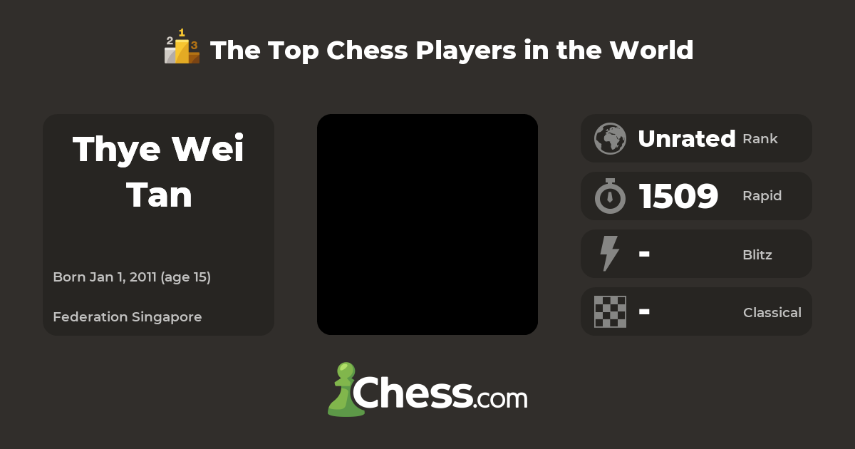 Thye Wei Tan | Top Chess Players - Chess.com