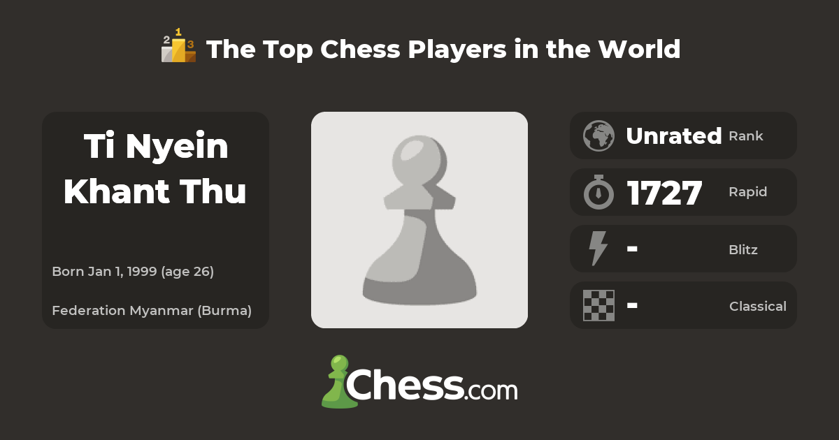 Ti Nyein Khant Thu | Top Chess Players - Chess.com