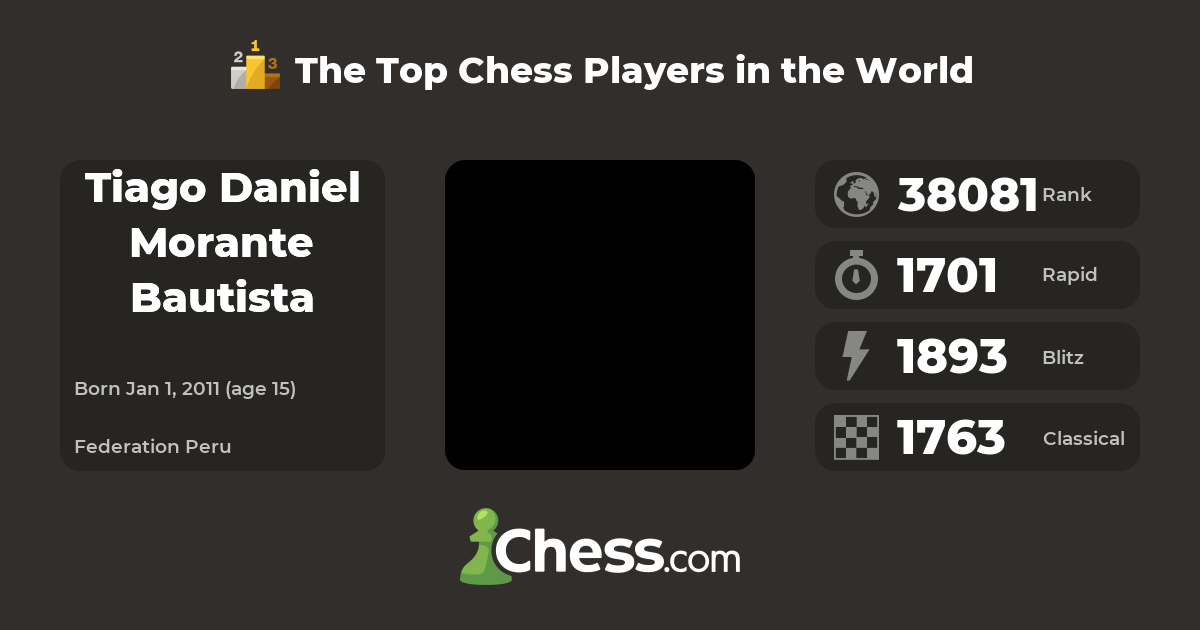 Tiago Daniel Morante Bautista | Top Chess Players - Chess.com
