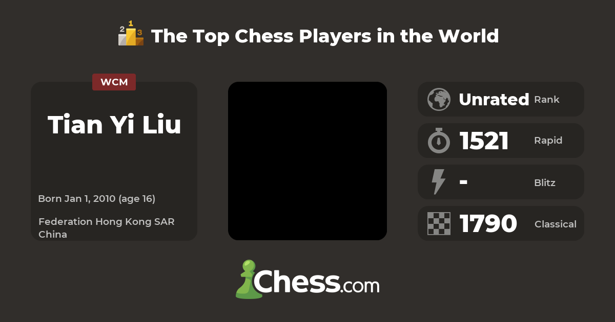 Tian Yi Liu | Top Chess Players - Chess.com