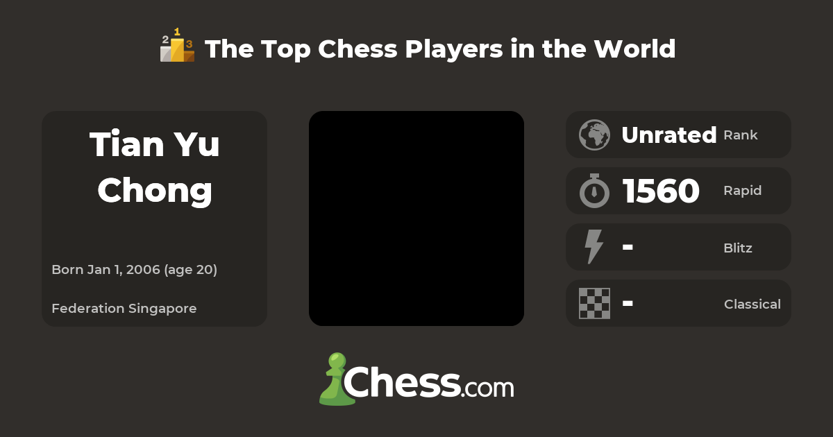 Tian Yu Chong | Top Chess Players - Chess.com