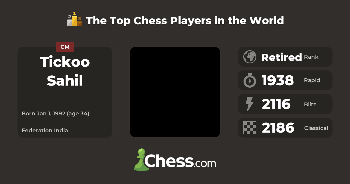 Tickoo Sahil | Top Chess Players - Chess.com