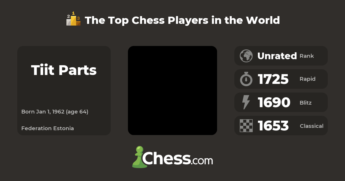 Tiit Parts | Top Chess Players - Chess.com