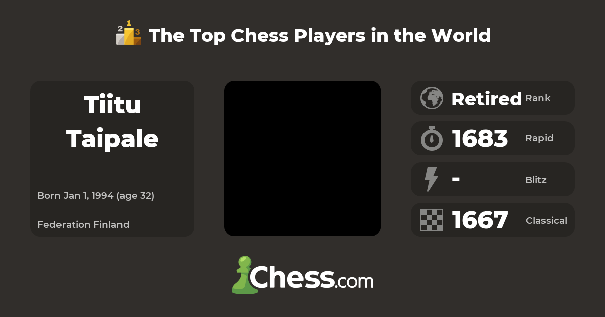 Tiitu Taipale | Top Chess Players - Chess.com
