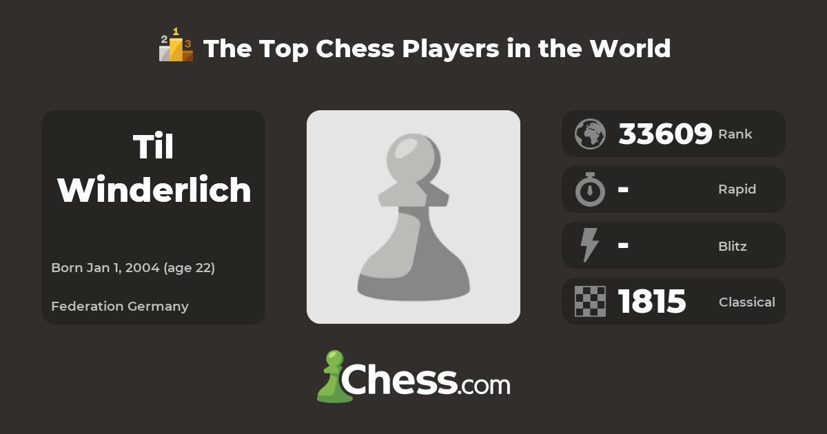 Til Winderlich | Top Chess Players - Chess.com
