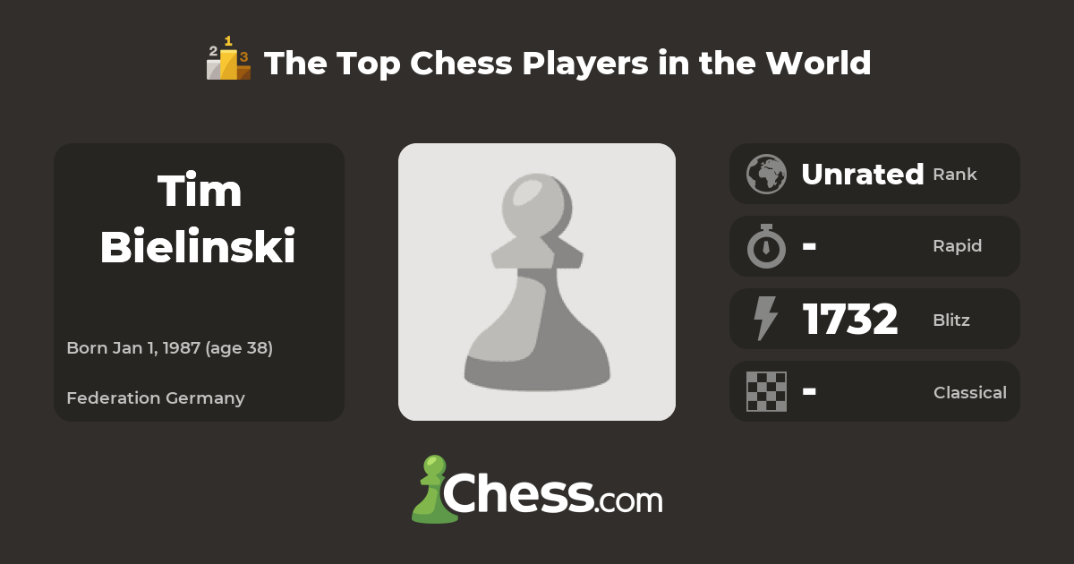 Tim Bielinski | Top Chess Players - Chess.com
