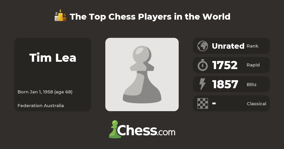 Tim Lea | Top Chess Players - Chess.com