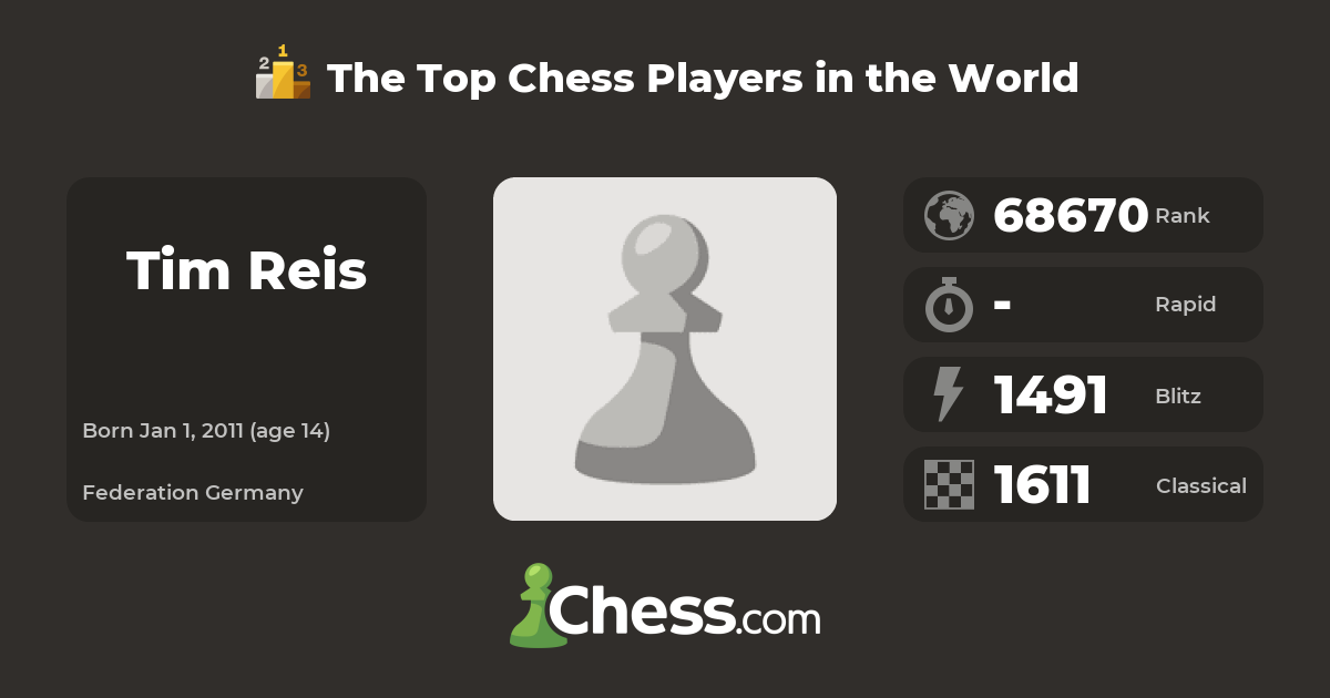 Tim Reis | Top Chess Players - Chess.com