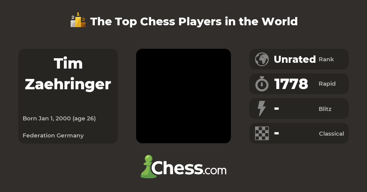 Tim Zaehringer | Top Chess Players - Chess.com
