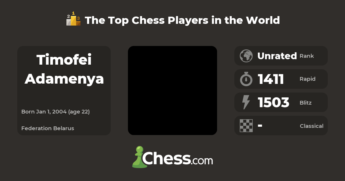 Timofei Adamenya | Top Chess Players - Chess.com