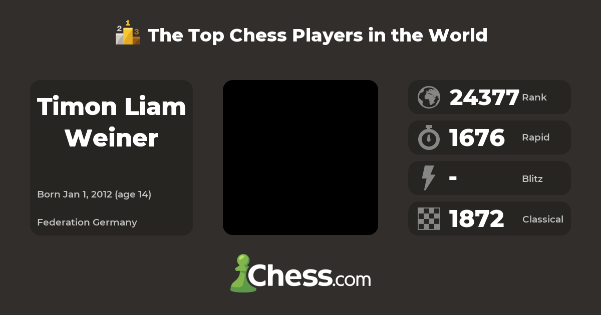 Timon Liam Weiner | Top Chess Players - Chess.com