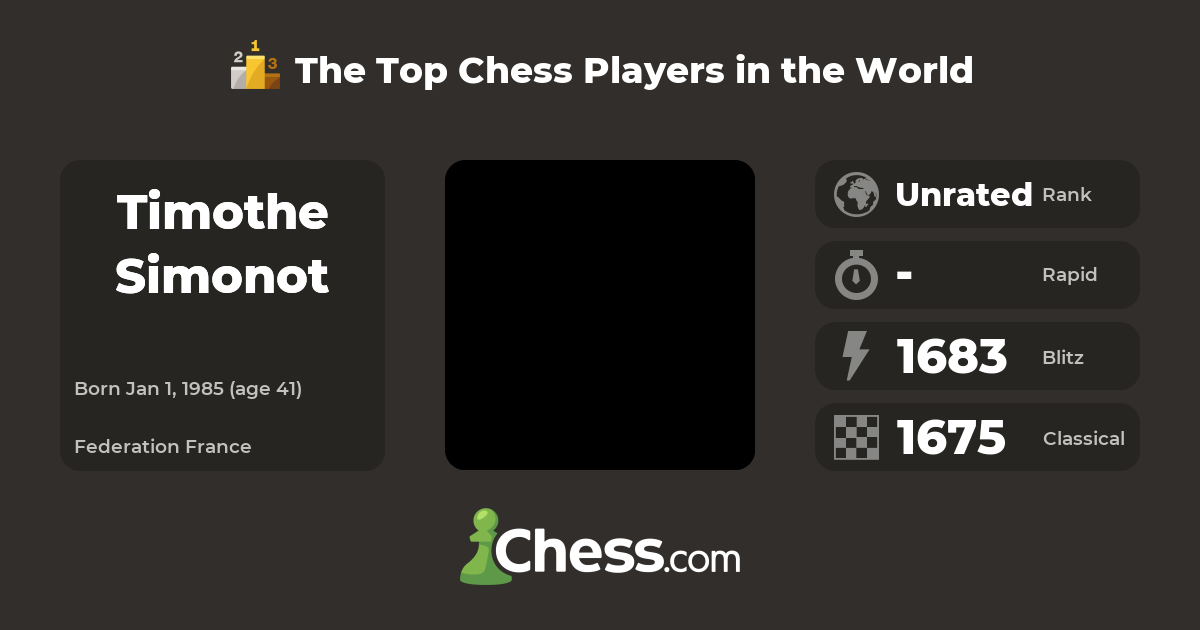 Timothe Simonot | Top Chess Players - Chess.com