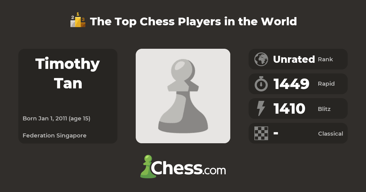 Timothy Tan | Top Chess Players - Chess.com